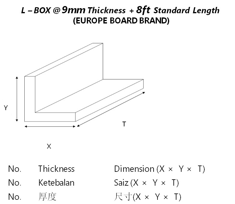 Europe Board Trading Sdn. Bhd. | Gypsum Board | Gypsum Ceiling Board ...